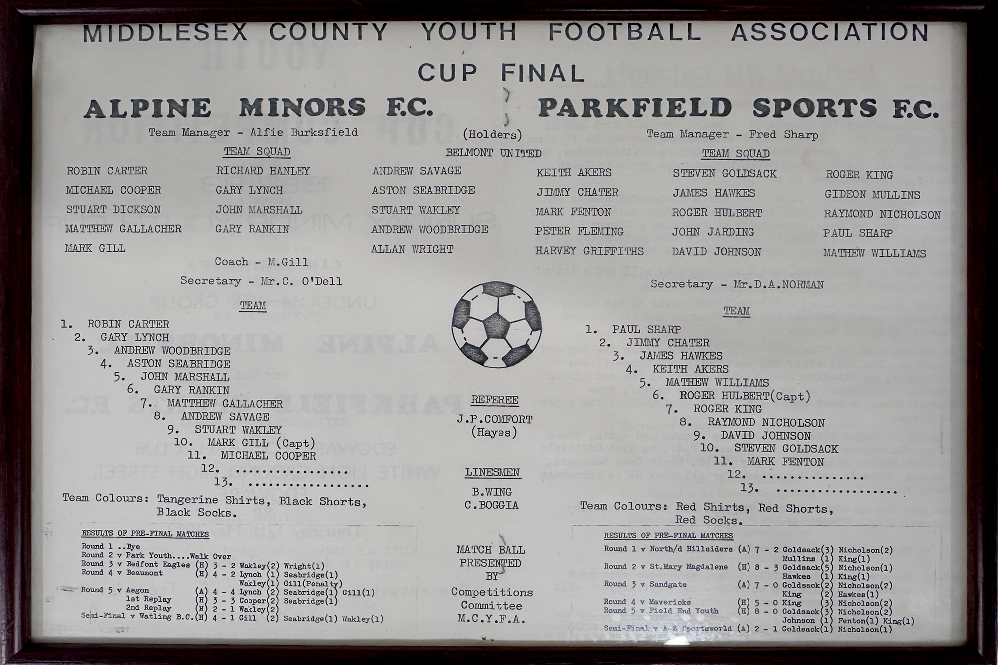 History - Parkfield Youth FC
