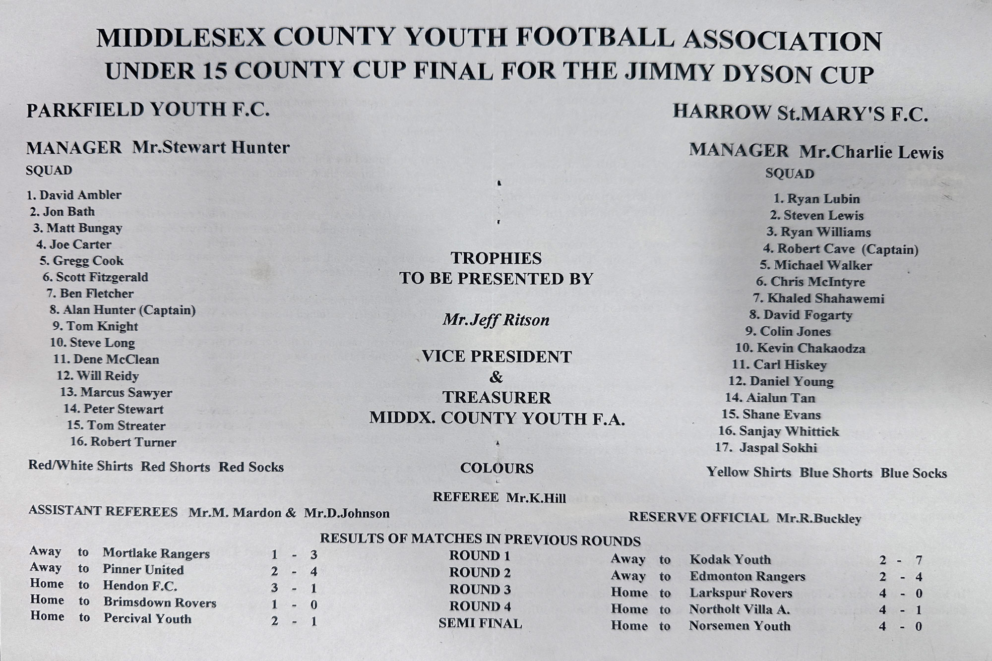 History - Parkfield Youth FC